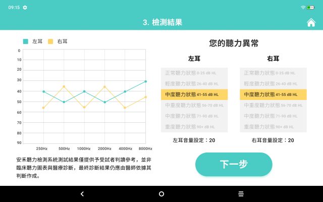Andhear – 皇鋒通訊Palcom